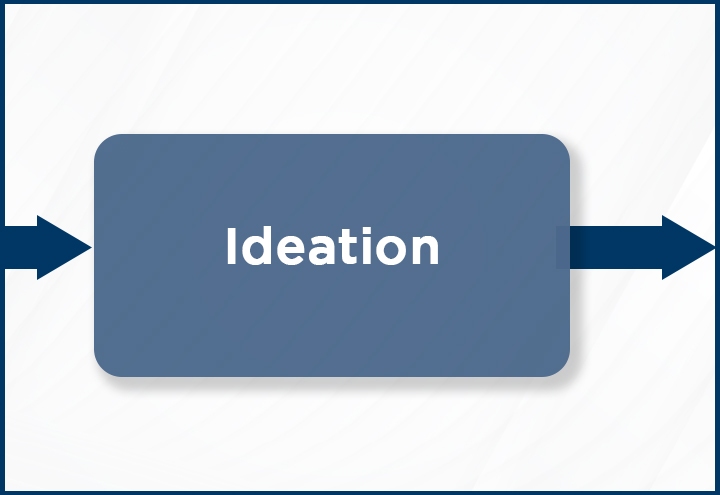 Human Factors Consulting Experts