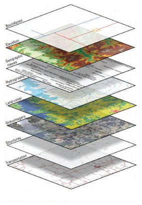 Geographic Information Systems (GIS) and Environmental Compliance