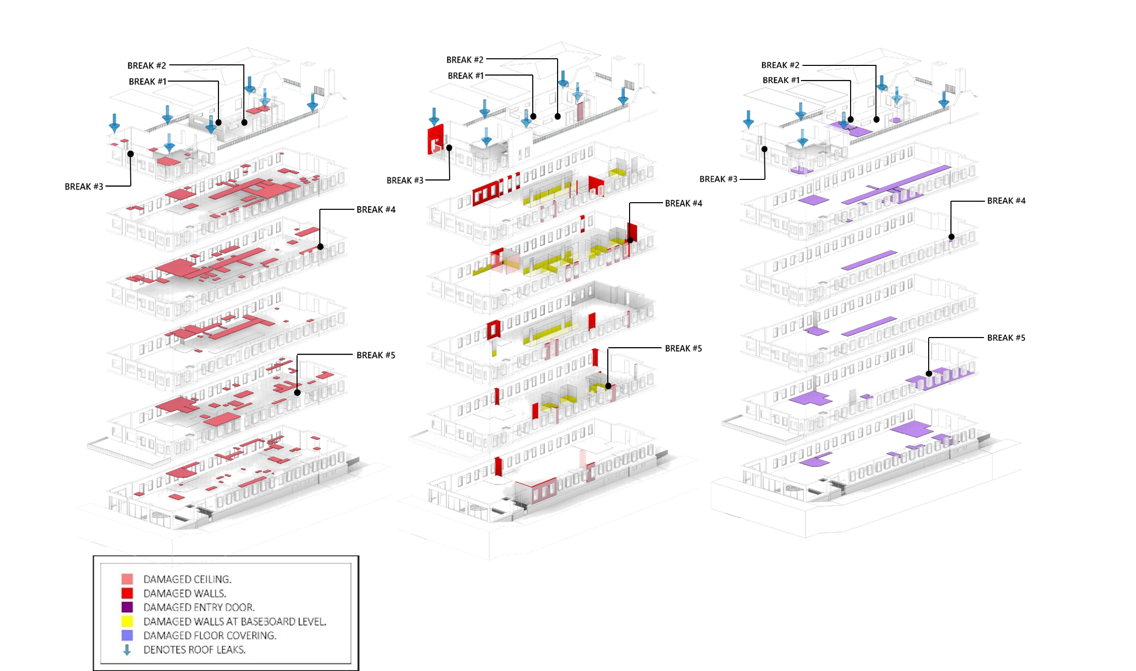 The Value of Computer Modeling & LIMS™ in Insurance Claims