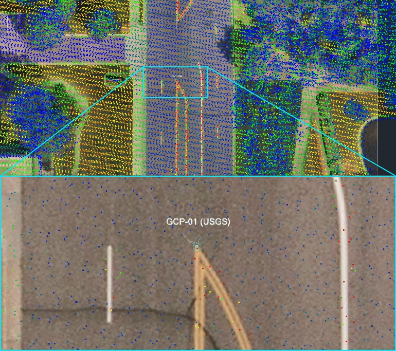 Aerial Photoscanning with Ground Control Points from USGS LiDAR